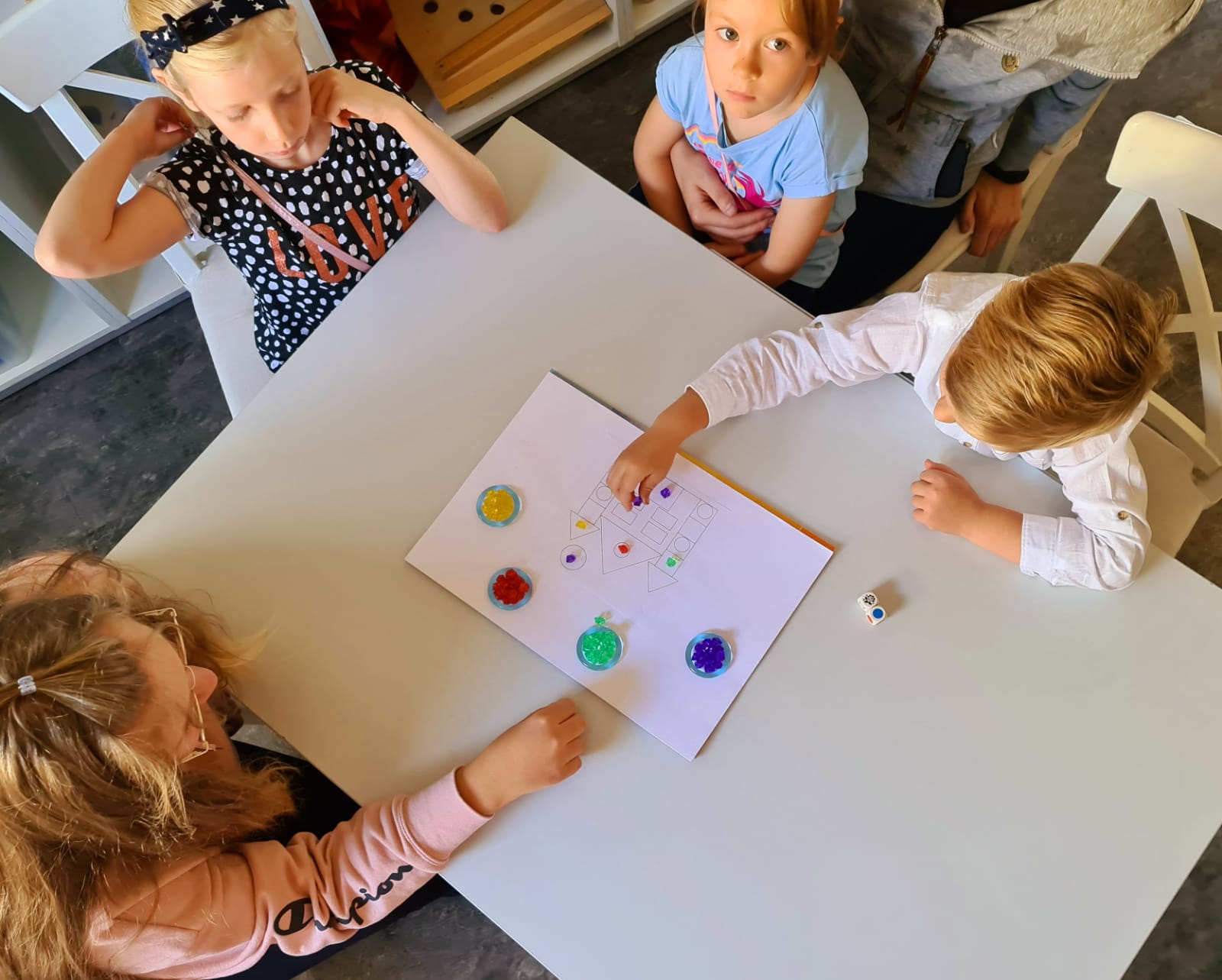 Marburger Konzentrationstraining - Ergotherapie Katja Sandler